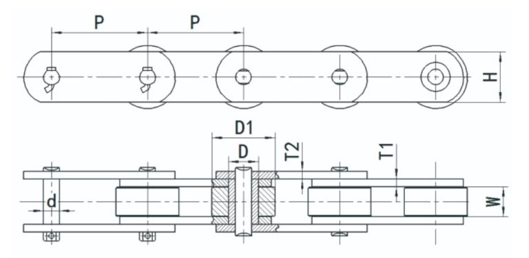 Roller Bush Chain | Durable Conveyor Solutions – Prime MFG