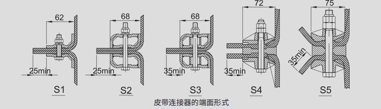 Heavy Duty Belt Fasteners | Prime Manufacturing