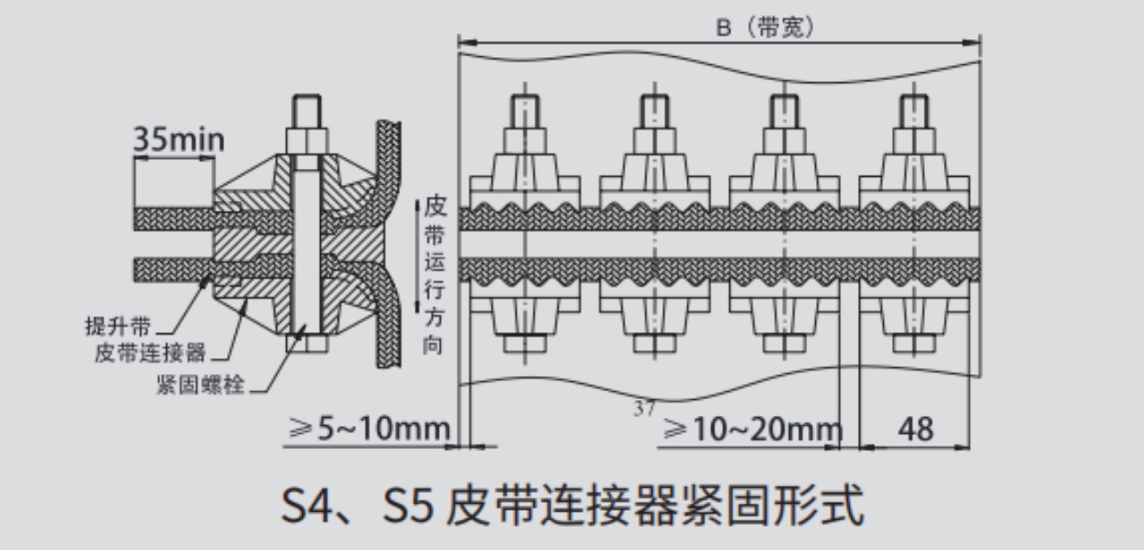 Heavy Duty Belt Fasteners | Prime Manufacturing